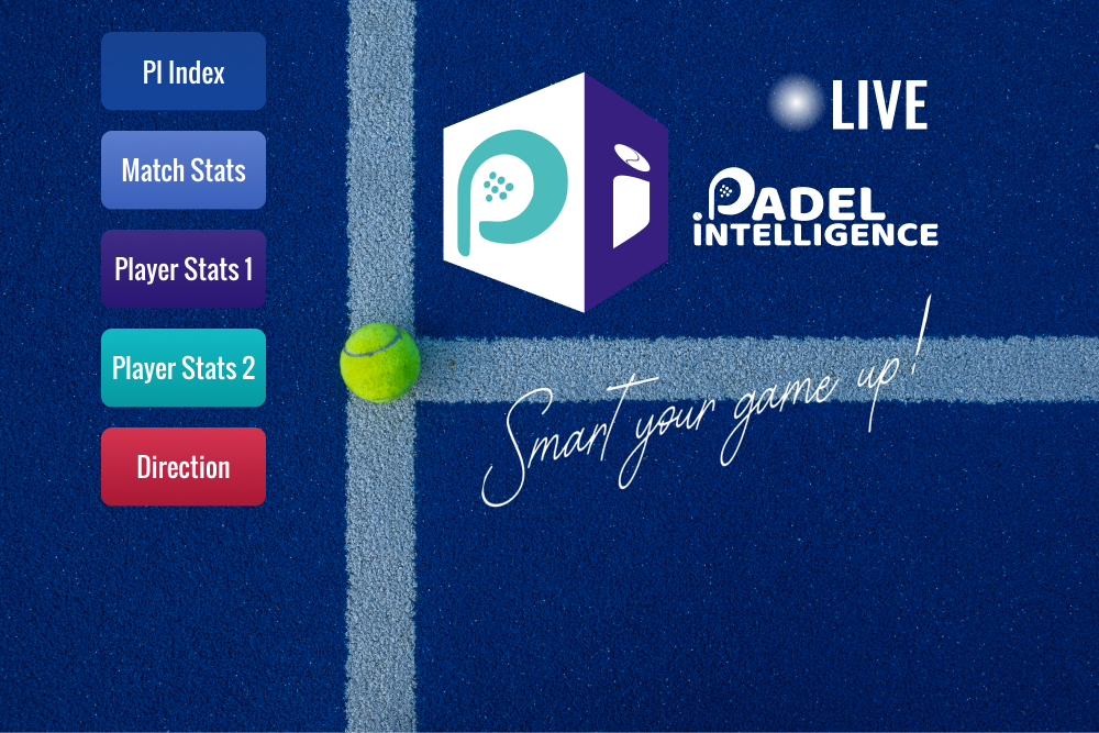 Padel Intelligence - Smart your game up!
